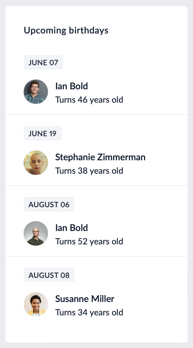 Upcoming birthdays widget – Haiilo Support Center